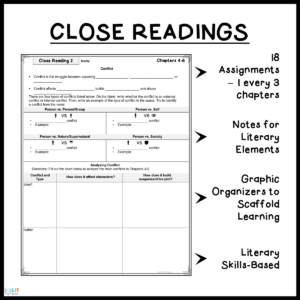 Refugee by Alan Gratz Novel Study | Made By Teachers