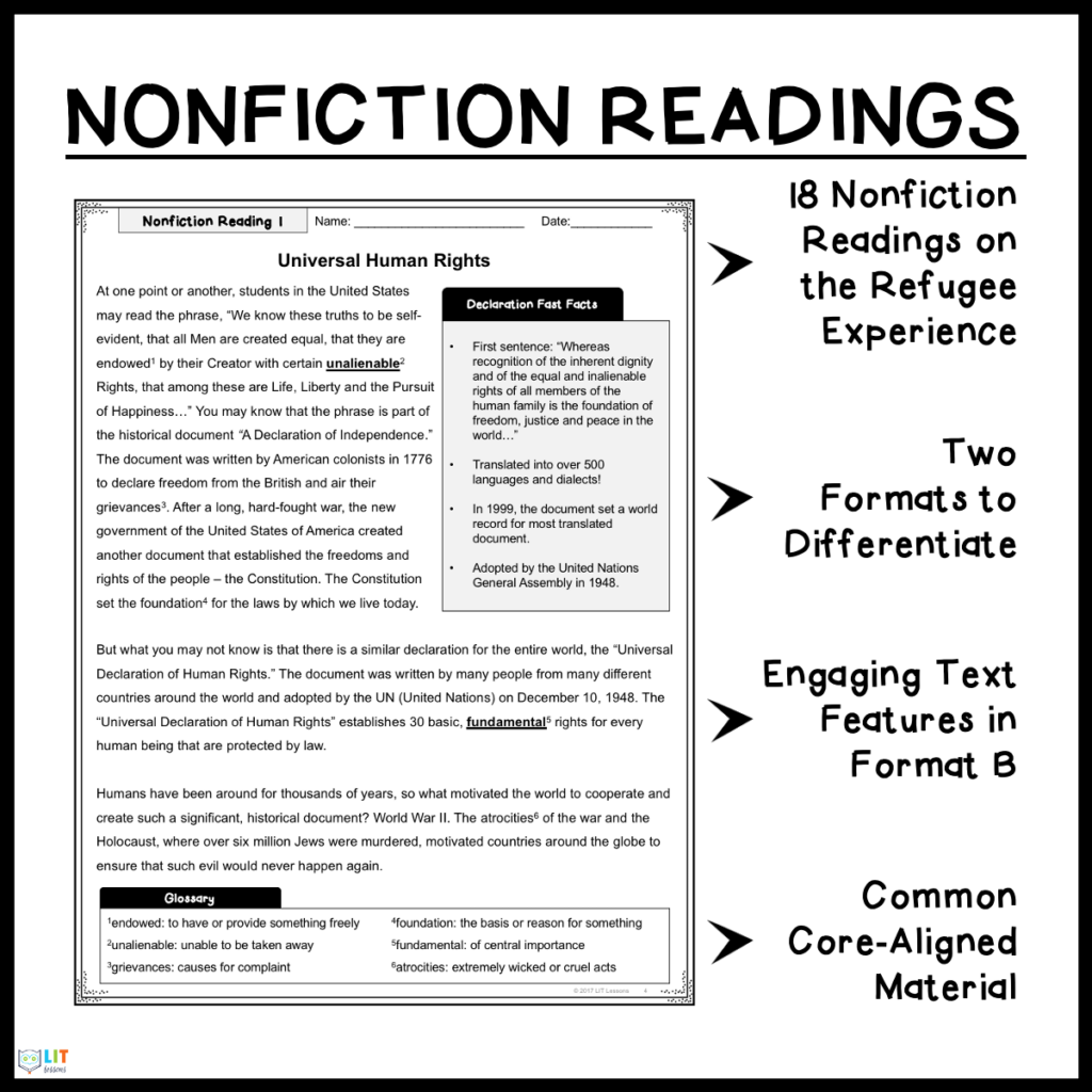 Refugee by Alan Gratz Novel Study | Made By Teachers