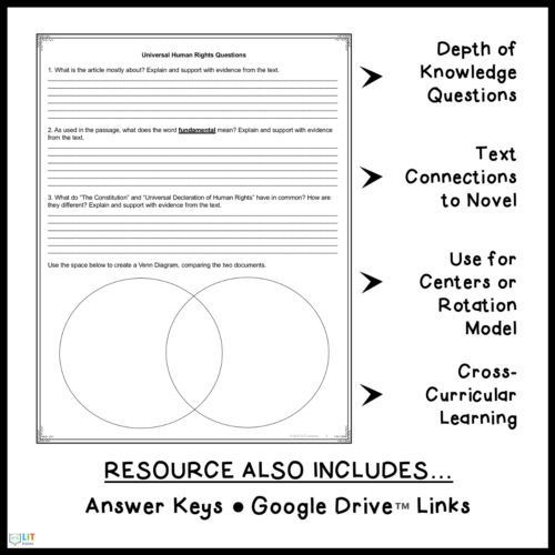 Refugee by Alan Gratz Novel Study | Made By Teachers