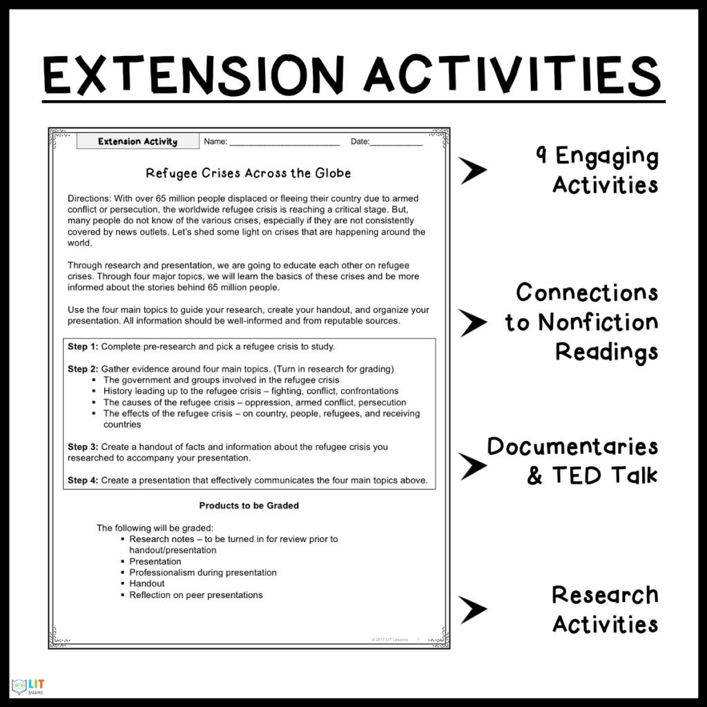 Refugee by Alan Gratz Novel Study | Made By Teachers