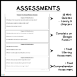 Refugee by Alan Gratz Novel Study - Made By Teachers