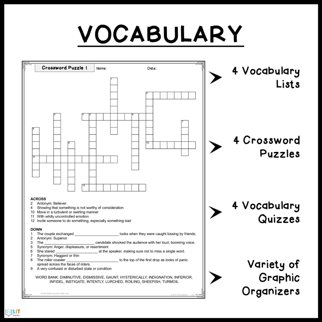 Refugee by Alan Gratz Novel Study | Made By Teachers