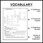 Refugee by Alan Gratz Novel Study | Made By Teachers