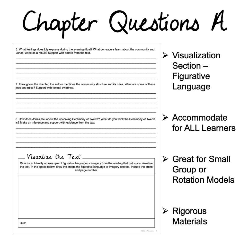 The Giver Novel Study - Made By Teachers