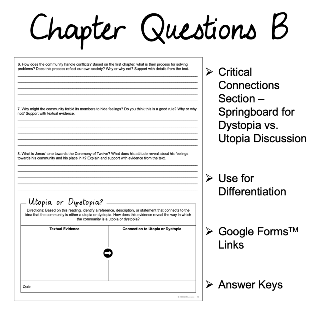 The Giver Novel Study | Made By Teachers