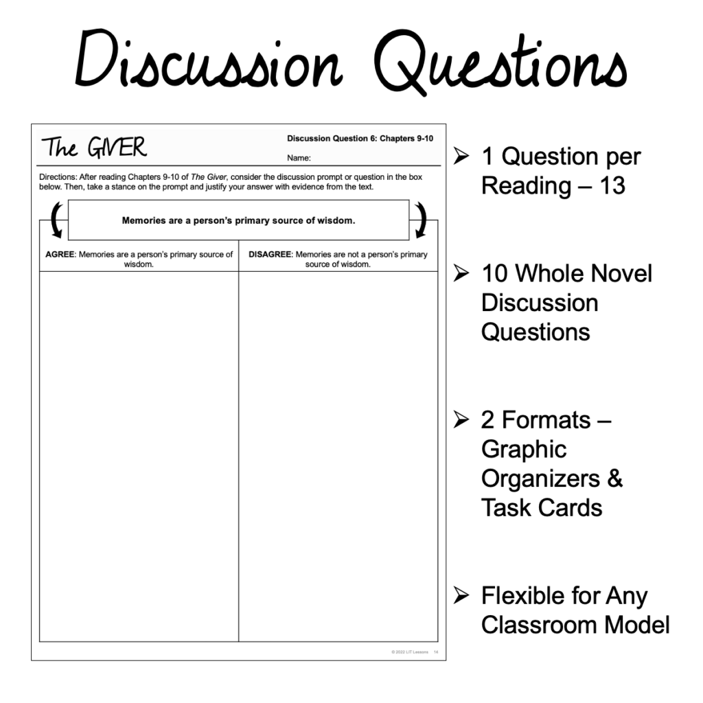The Giver Novel Study - Made By Teachers