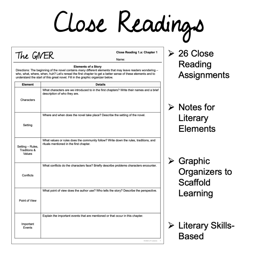 The Giver Novel Study - Made By Teachers