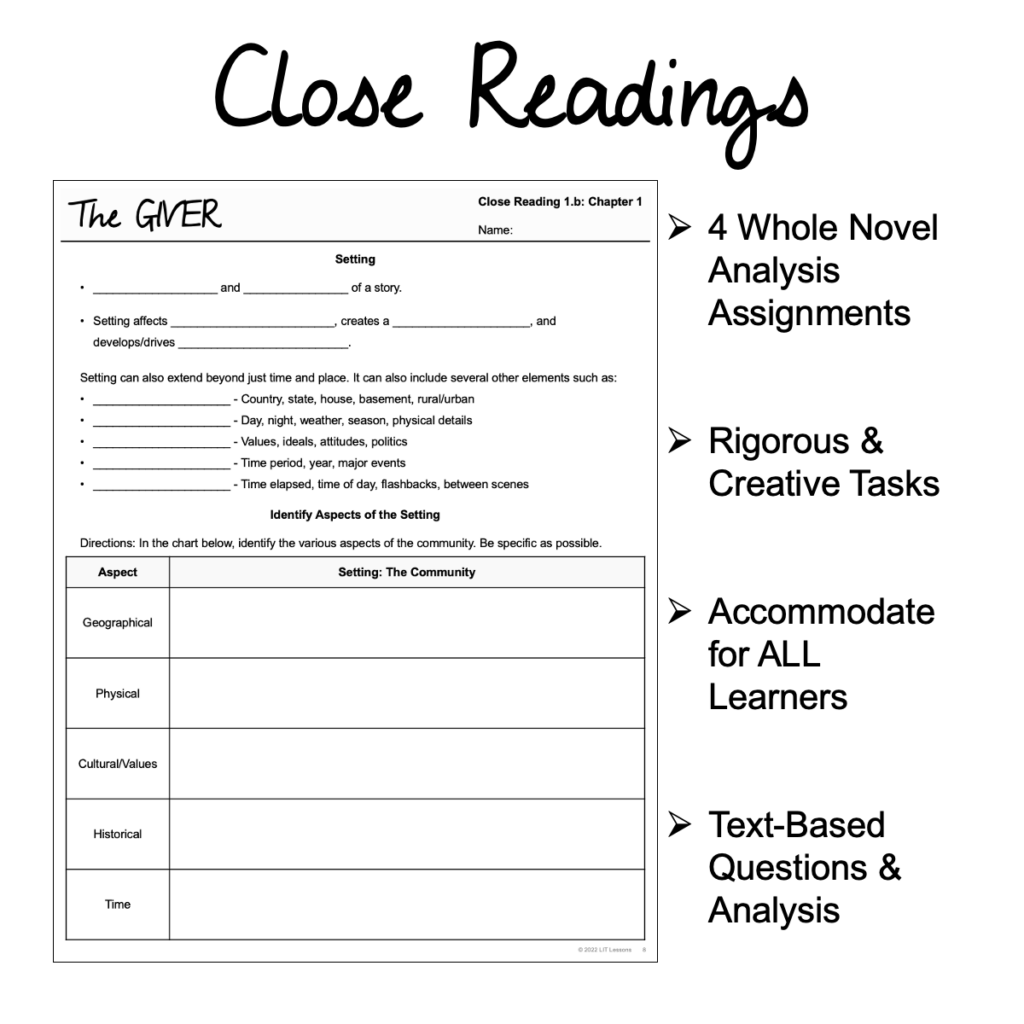The Giver Novel Study - Made By Teachers