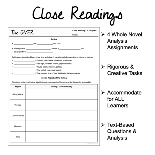 The Giver Novel Study - Made By Teachers