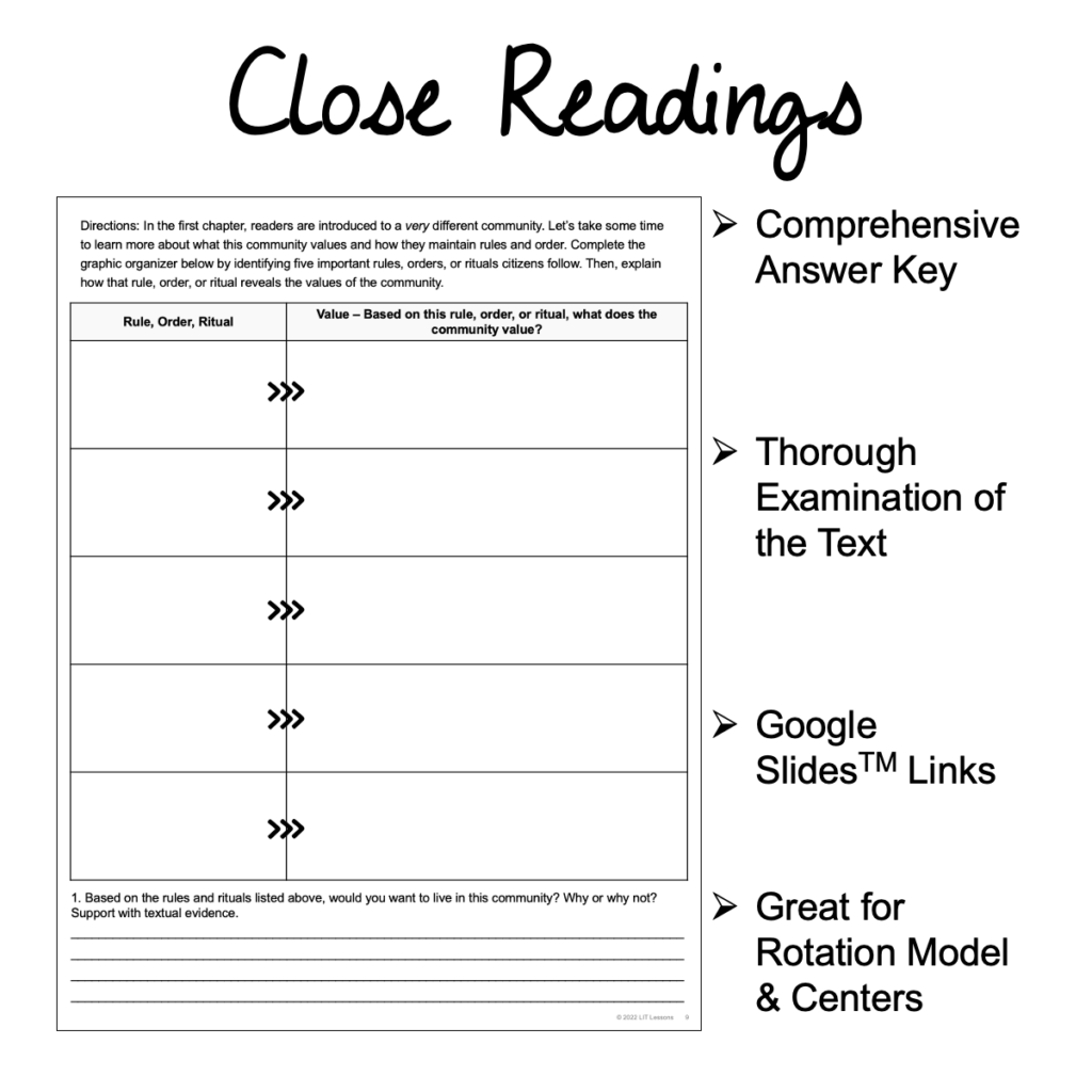 The Giver Novel Study - Made By Teachers