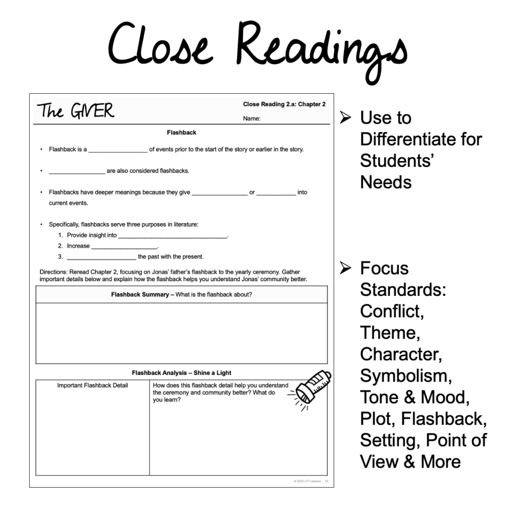 The Giver Novel Study - Made By Teachers