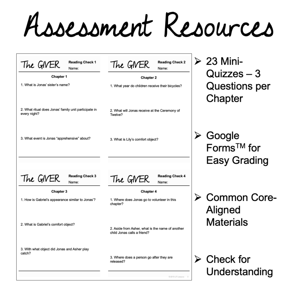 The Giver Novel Study - Made By Teachers