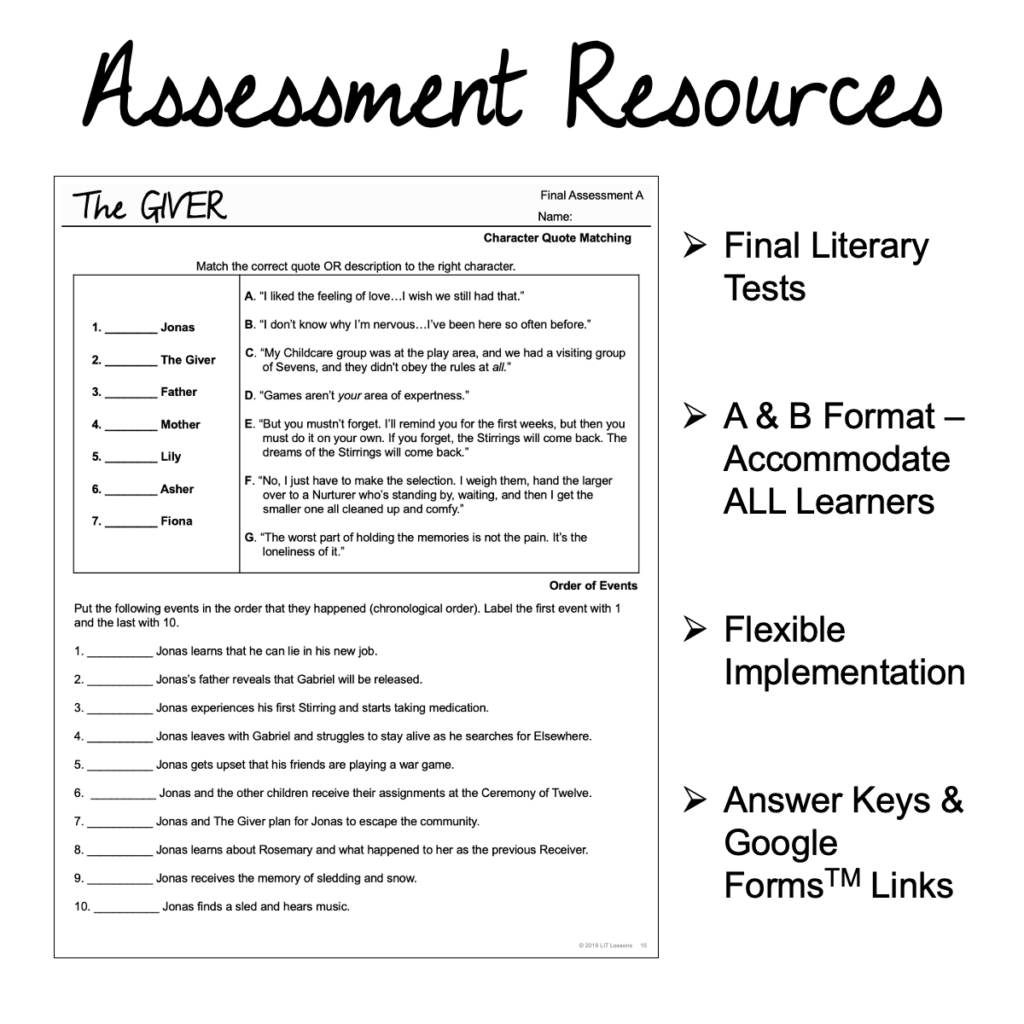 The Giver Novel Study - Made By Teachers