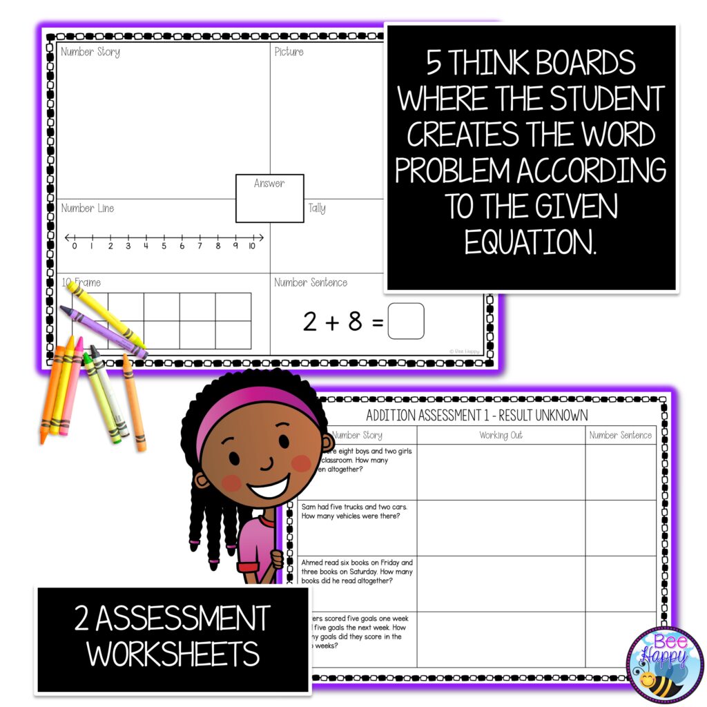 Addition Word Problems | Sums Within 10 | Result Unknown | Think Boards ...