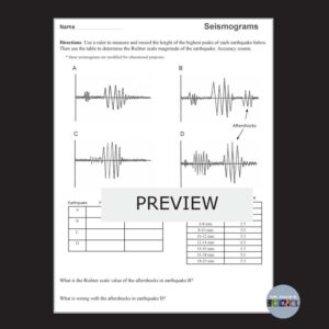 Earthquake Activity Worksheet and Seismic Waves - Made By Teachers