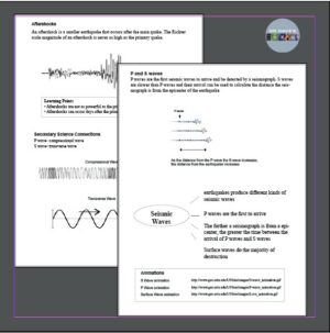 Earthquake Activity Worksheet and Seismic Waves - Made By Teachers