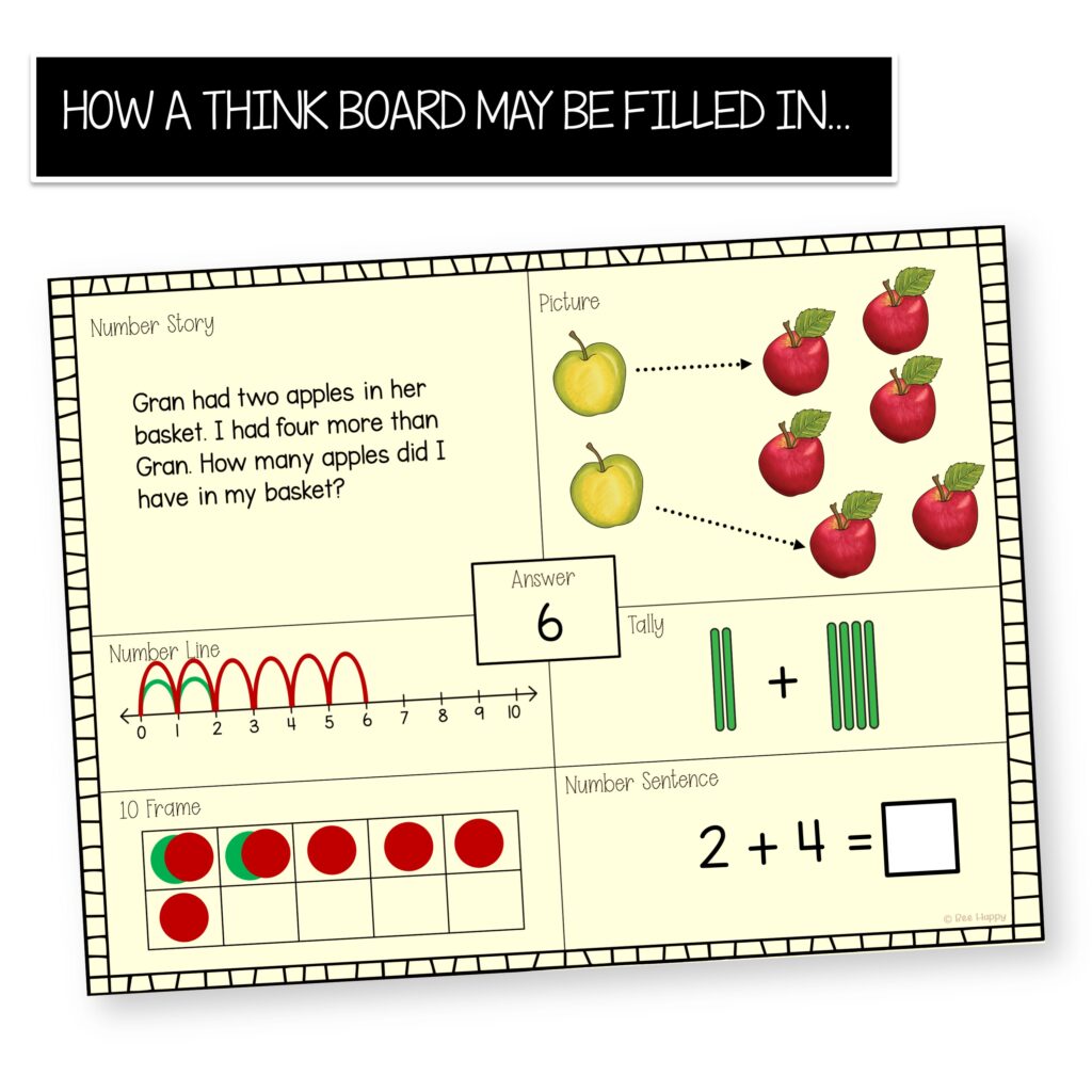 Addition Word Problems | Sums Within 10 | Compare | Think Boards and ...