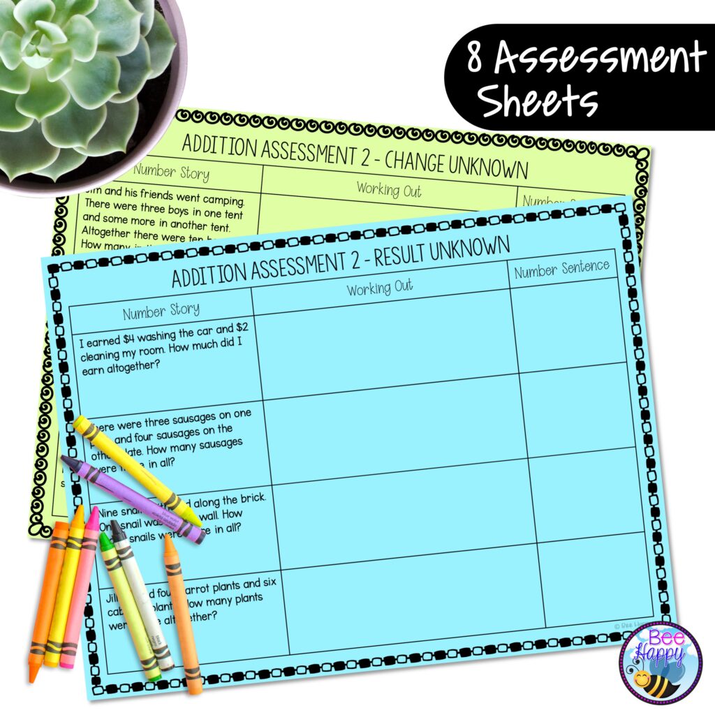 Addition Word Problems | Sums Within 10 | Think Boards and Posters ...