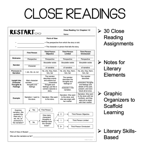 Restart by Gordon Korman Novel Study | Made By Teachers