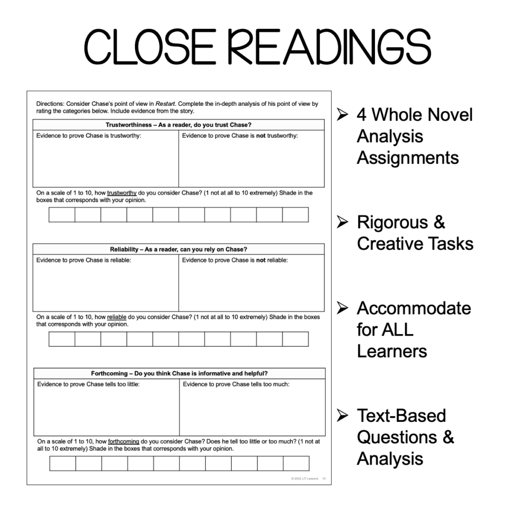 Restart by Gordon Korman Novel Study | Made By Teachers