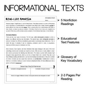 Restart by Gordon Korman Novel Study | Made By Teachers