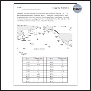 Tsunami Activity Mapping and Earthquake Worksheets | Made By Teachers