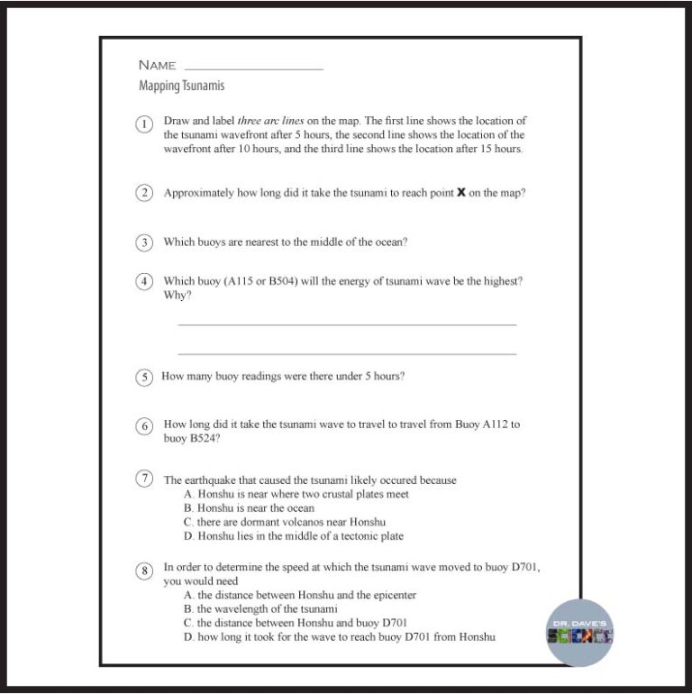 Tsunami Activity Mapping and Earthquake Worksheets | Made By Teachers