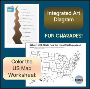 Earthquake Activity Worksheet and the Richter Scale - Made By Teachers