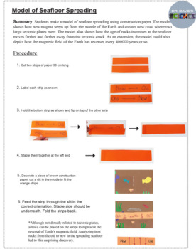 Earthquake Activity Seafloor Spreading NGSS MS-ESS2-2 | Made By Teachers
