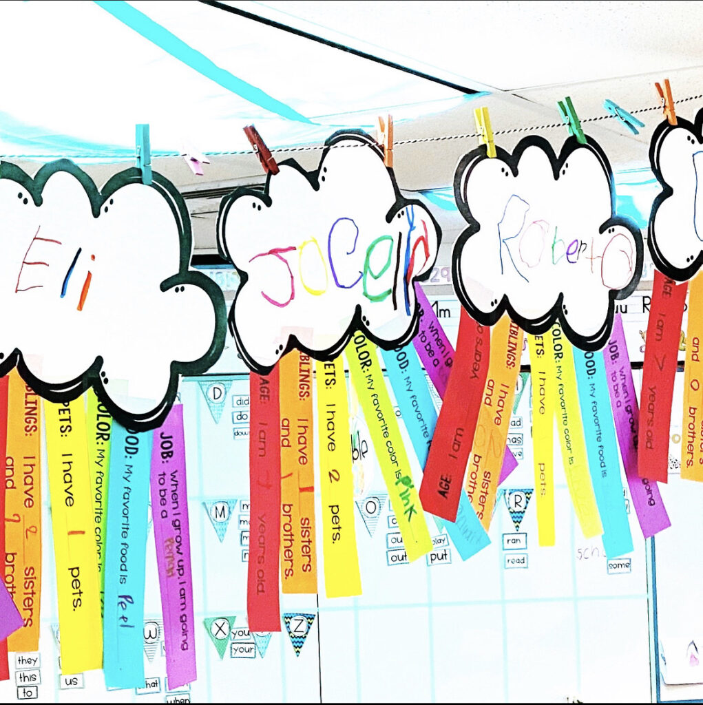 All About Me Back to School Activities for the Beginning of the Year ...