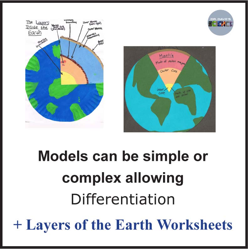 Layers of the Earth Activity Worksheets MS-ESS2-2 | Made By Teachers