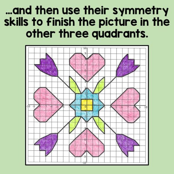 Spring Symmetry and Reflection Math Coordinate Plane Graphing Picture ...