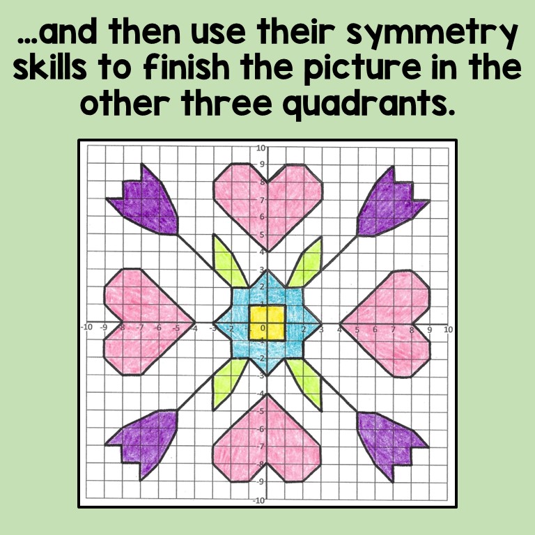 Spring Symmetry and Reflection Math Coordinate Plane Graphing Picture ...
