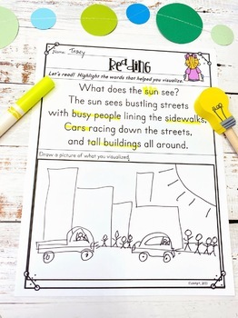 Visualizing Activities Creating Mental Images Reading Comprehension ...