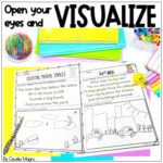 Visualizing Activities Creating Mental Images Reading Comprehension ...
