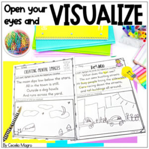 Visualizing Activities Creating Mental Images Reading Comprehension ...