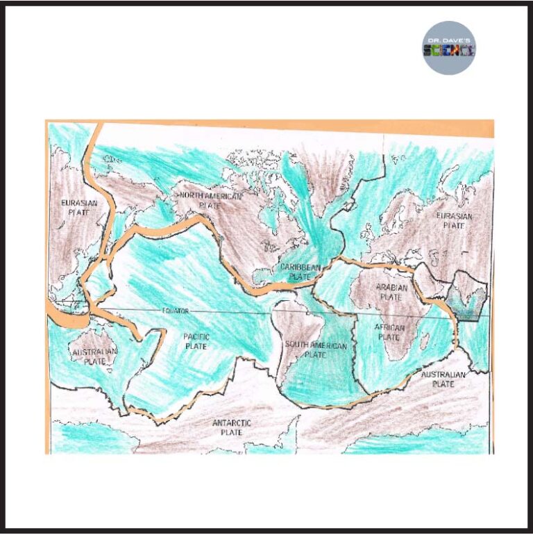 Tectonic Plates Puzzle Earthquake Activity Worksheet | Made By Teachers