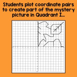 Fall Symmetry and Reflection Coordinate Plane Mystery Graphing Picture ...