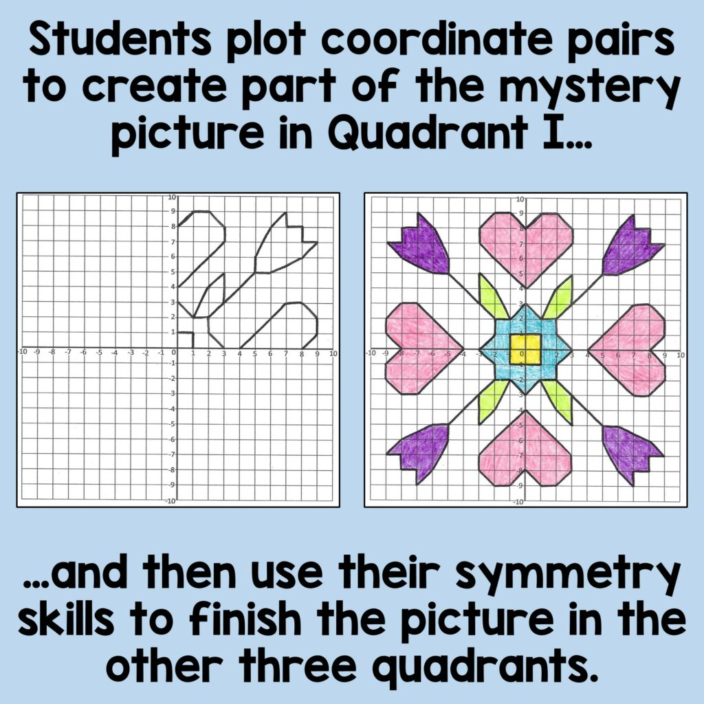 Seasons Bundle Symmetry and Reflection Math Coordinate Plane Graphing ...