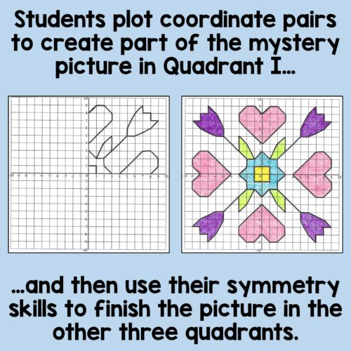 Seasons Bundle Symmetry and Reflection Math Coordinate Plane Graphing ...