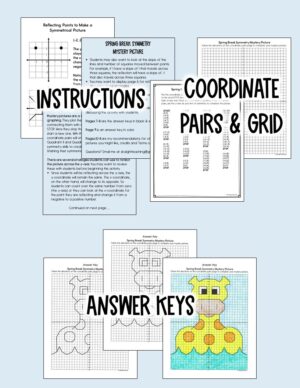 Spring Break Coordinate Plane Graphing Picture Four Quadrant Symmetry ...