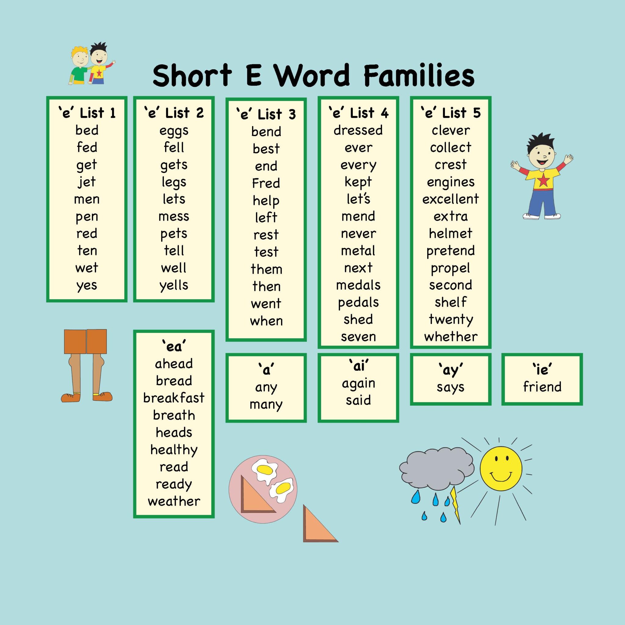 Phonics Story for Short E Sound plus Spelling Activities | Made By Teachers