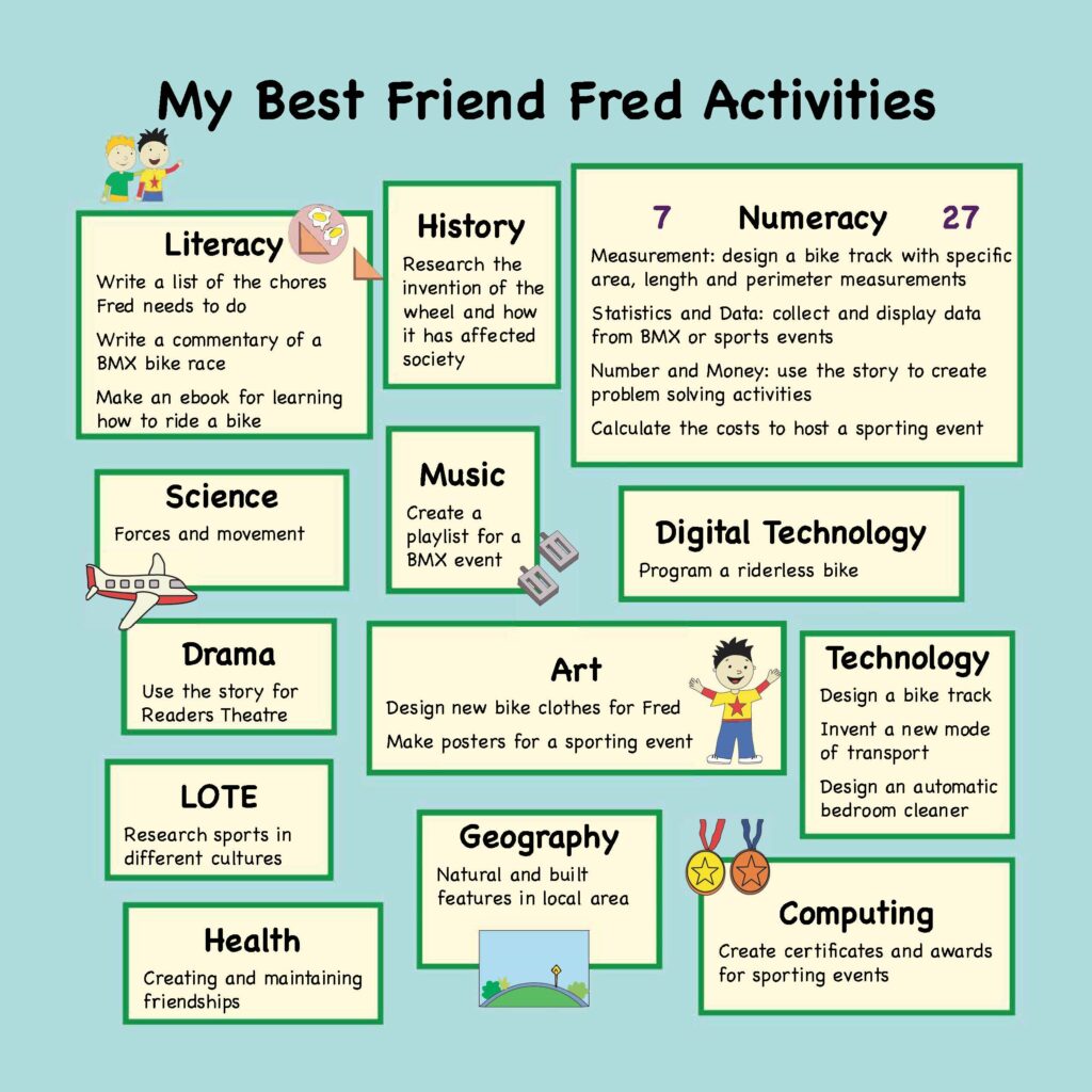 Phonics Story for Short E Sound plus Spelling Activities | Made By Teachers