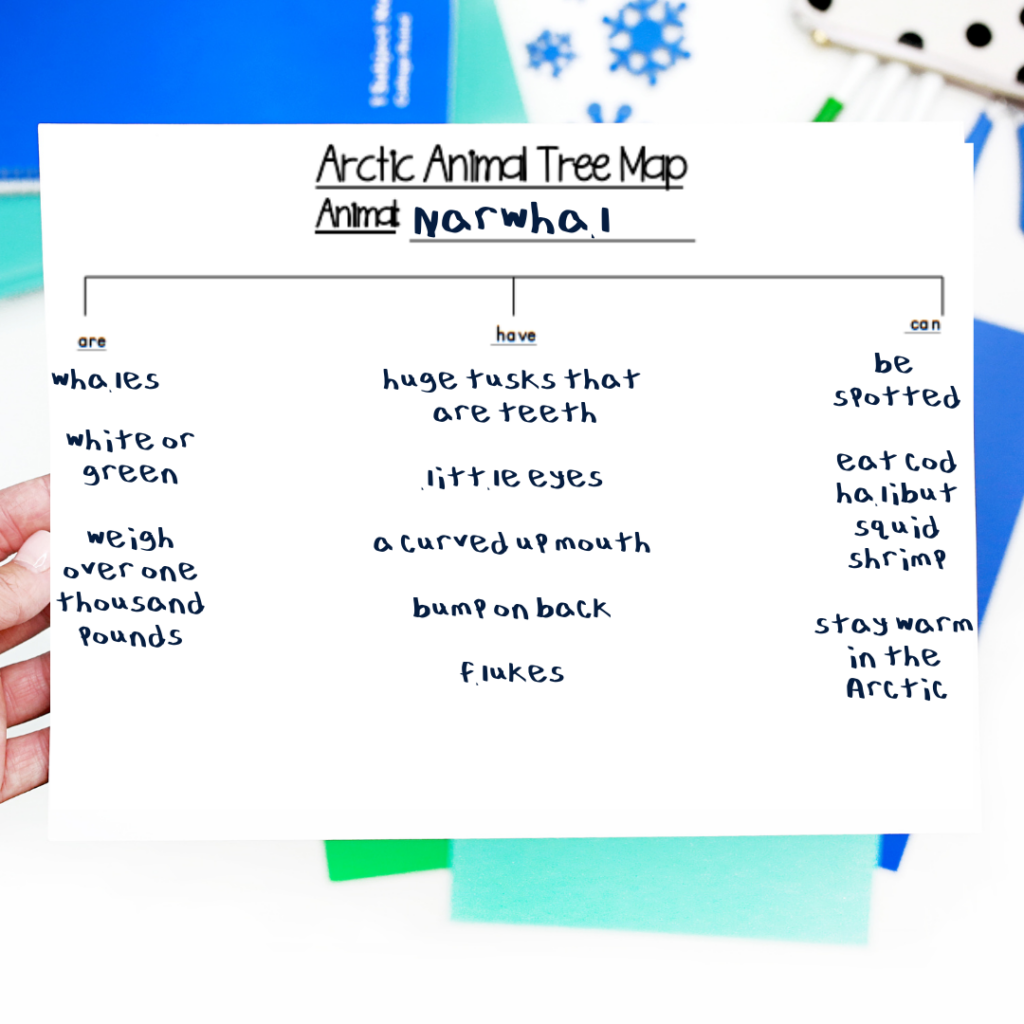 Arctic Animals Nonfiction Reading Passages and Lesson Plans | Made By ...