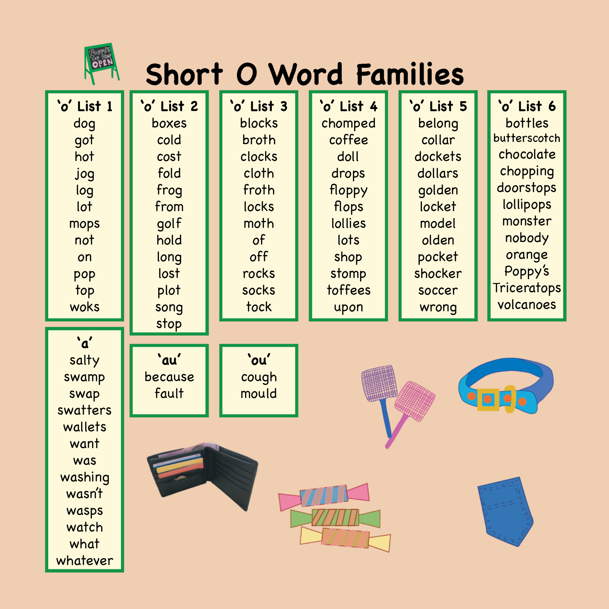 Phonics Story for 4 Short O Word Families + Spelling Activities, Chart ...