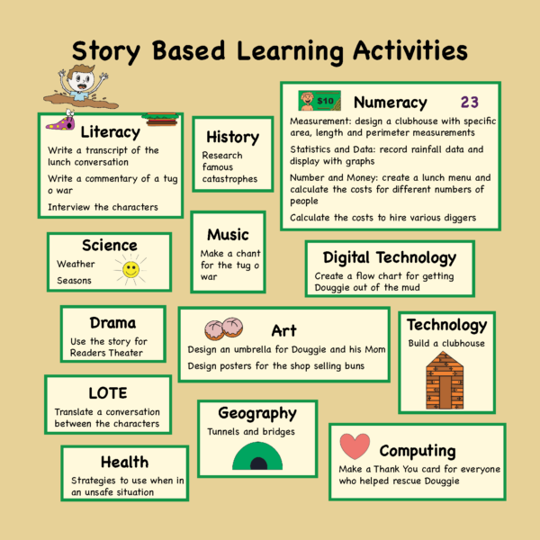 Phonics Story for Short U Sound plus Spelling Activities | Made By Teachers