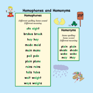 Phonics Story for Long A Vowel Sound plus Spelling Activities - Made By ...