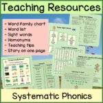 Phonics Story for 12 Long E Word Families + Spelling Activities, Chart ...