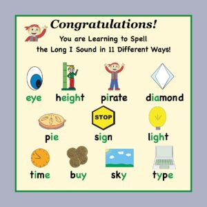 Phonics Story for 11 Long I Word Families + Spelling Activities, Chart ...