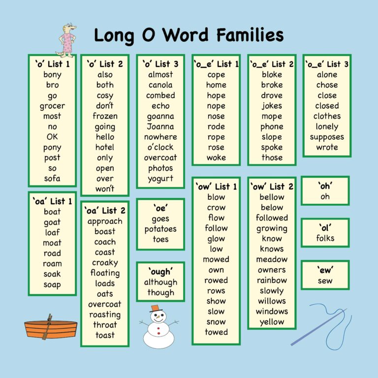 Phonics Story for 9 Long O Word Families + Spelling Activities, Chart ...